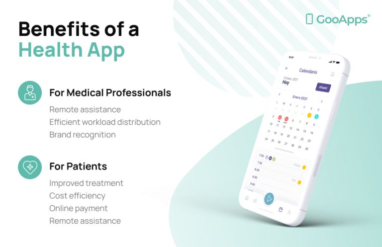 How to develop a health app: Complete guide – GooApps English